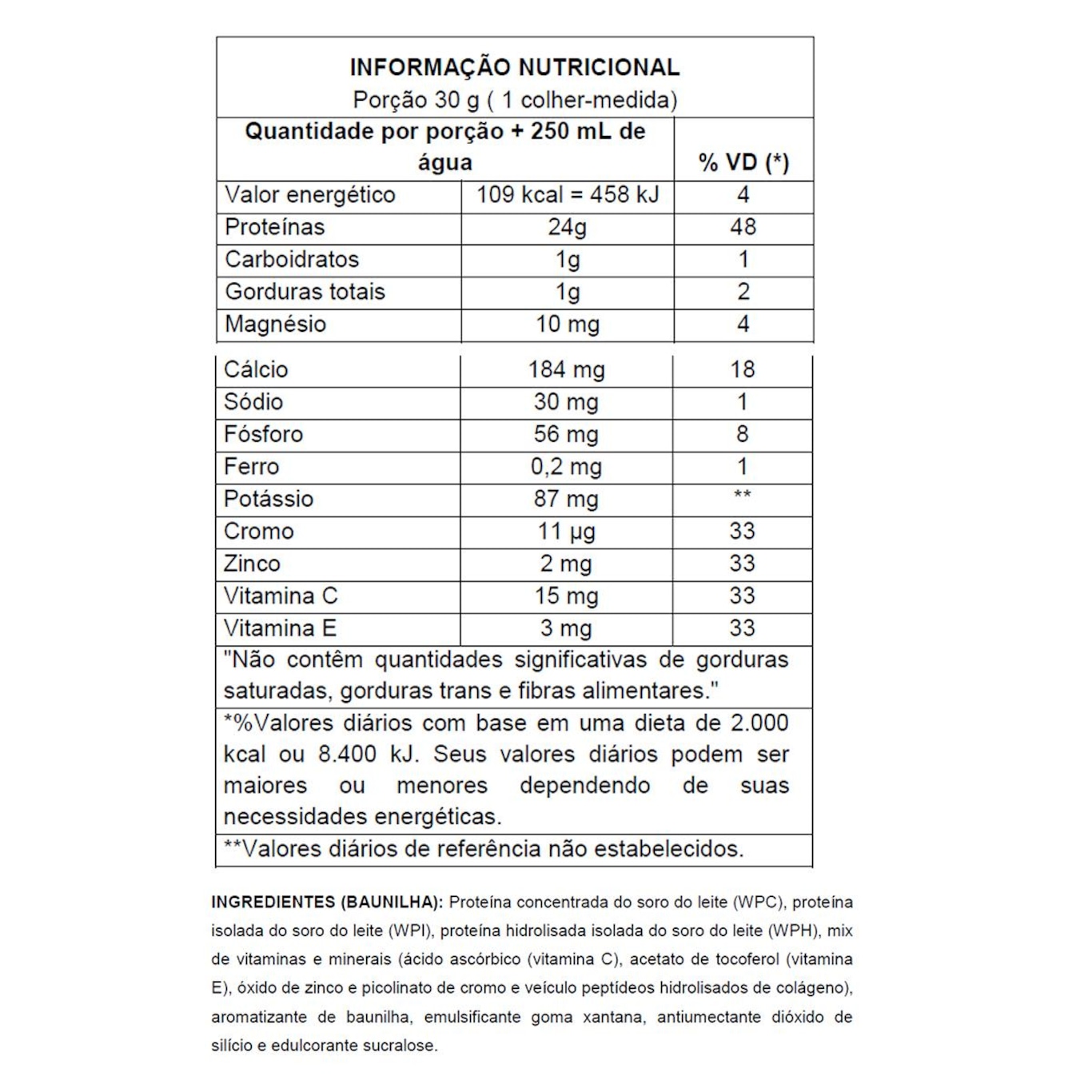 Whey Protein Mednutrition Gold Whey Med Revolution - Baunilha - 900 g ...