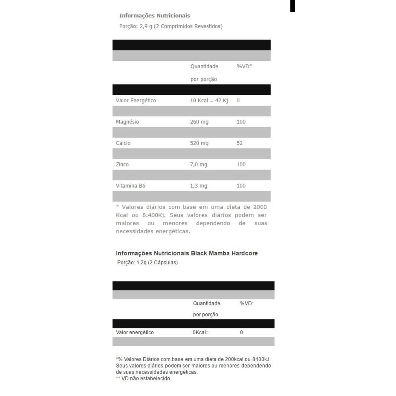 Kit Termogênico Intlab Black Mamba Hardcore - Sem Sabor - 60 Cápsulas ...