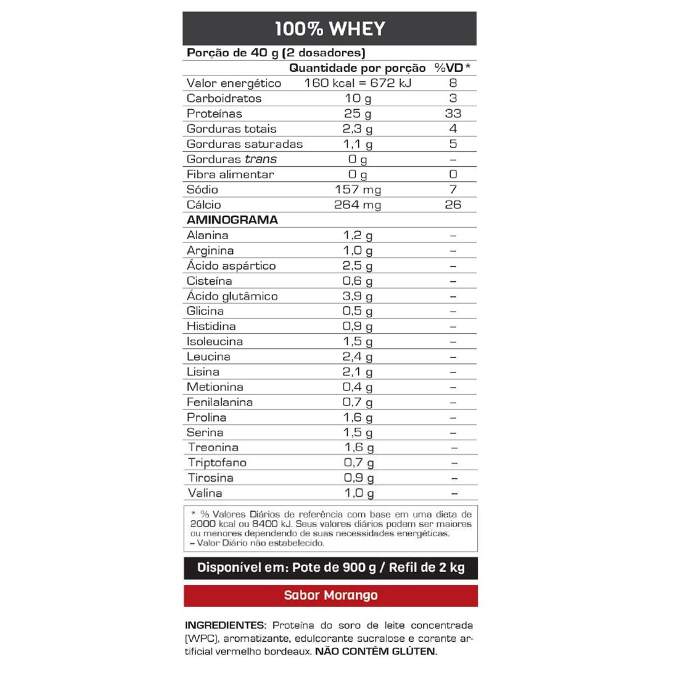 Whey Protein Max Titanium Whey 100% - Morango - 900g | Centauro