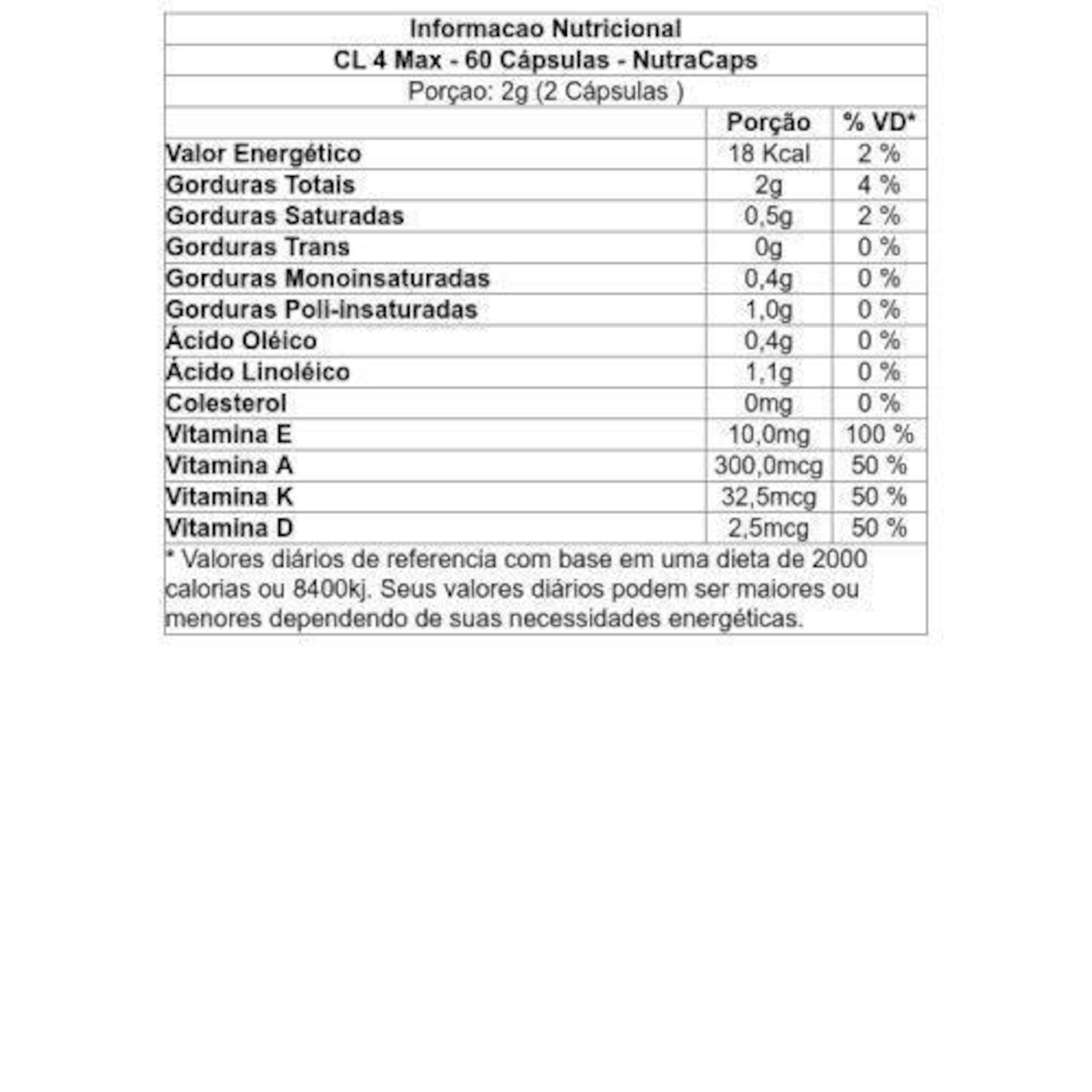 Suplemento Vitamínico NutraCaps CL 4 Max - 60 Cápsulas | Centauro