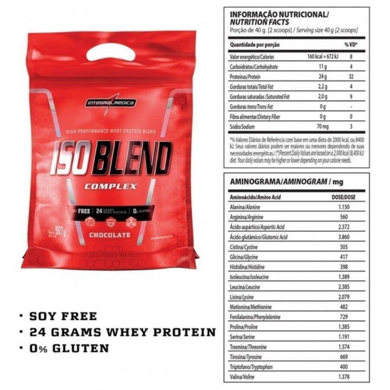 Iso Blend Complex Integralmédica Refil - 1.8Kg | Centauro