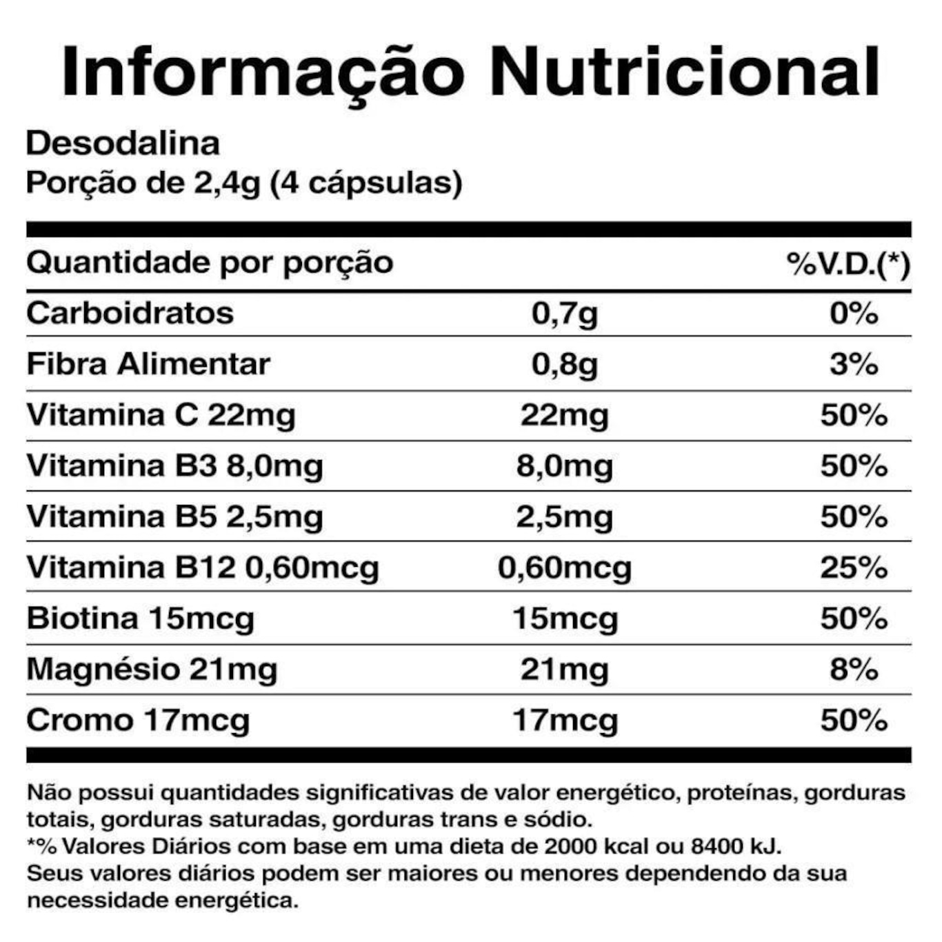 Desodalina Sanibras - 600mg - 60 Caps | Centauro
