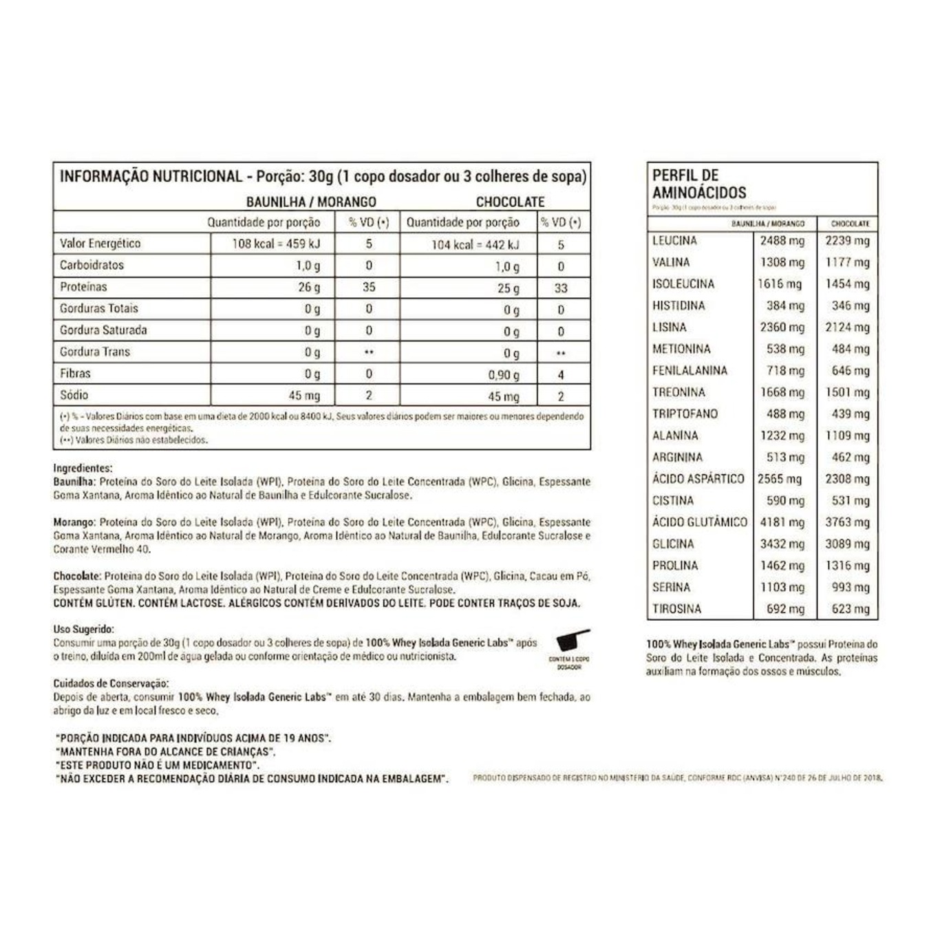 Kit 100% Whey Isolate Generic Labs - 900g - 2 Unds Chocolate | Centauro