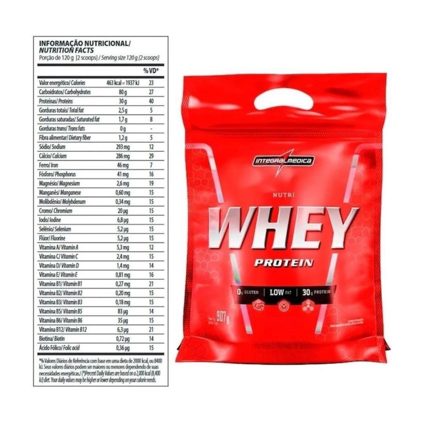 Kit Nutri Whey Isolado Concentrado Integralmedica - Chocolate - 907g ...