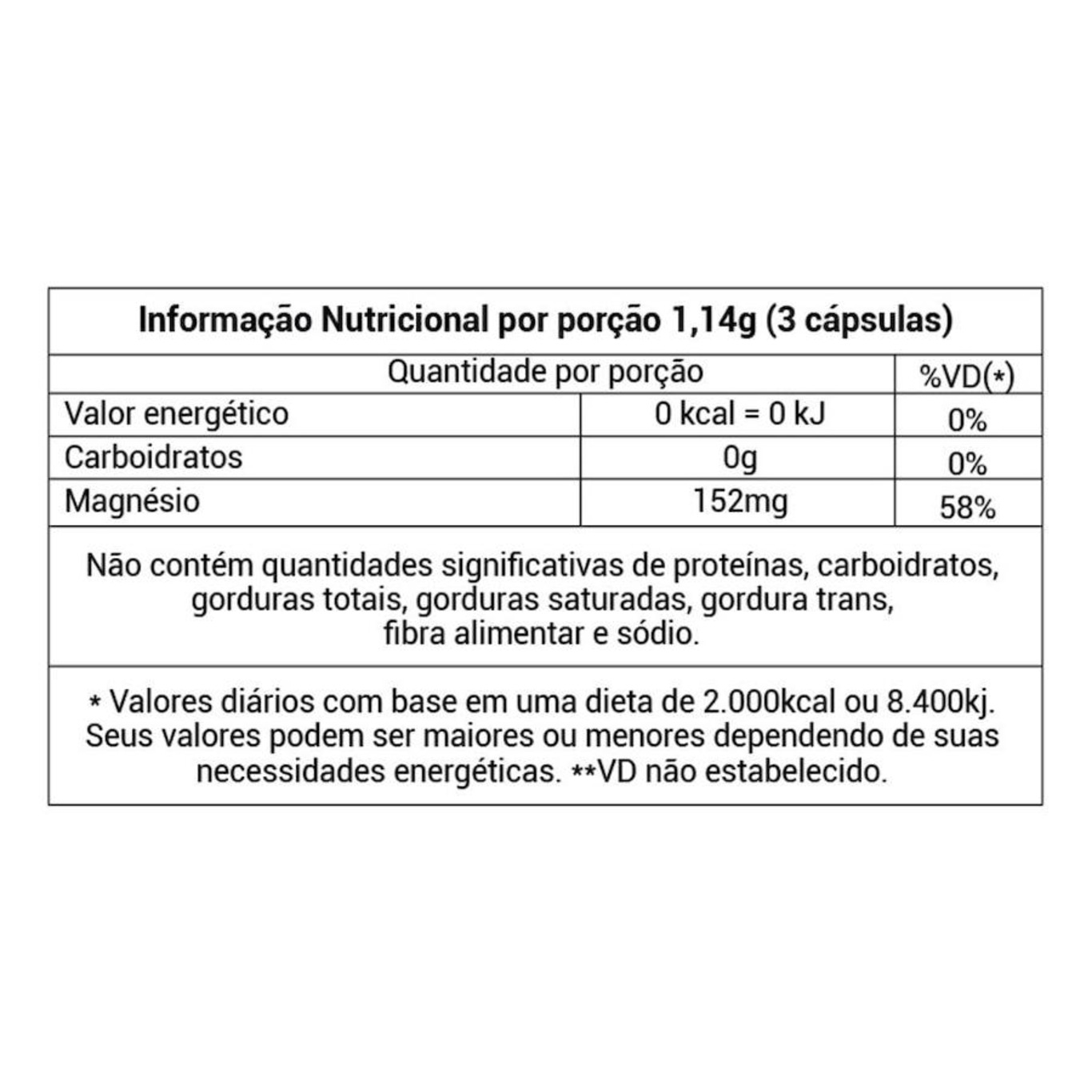 Kit P.A Cloreto de Magnésio Nutraway - 60 cápsulas - 5 Unidades | Centauro