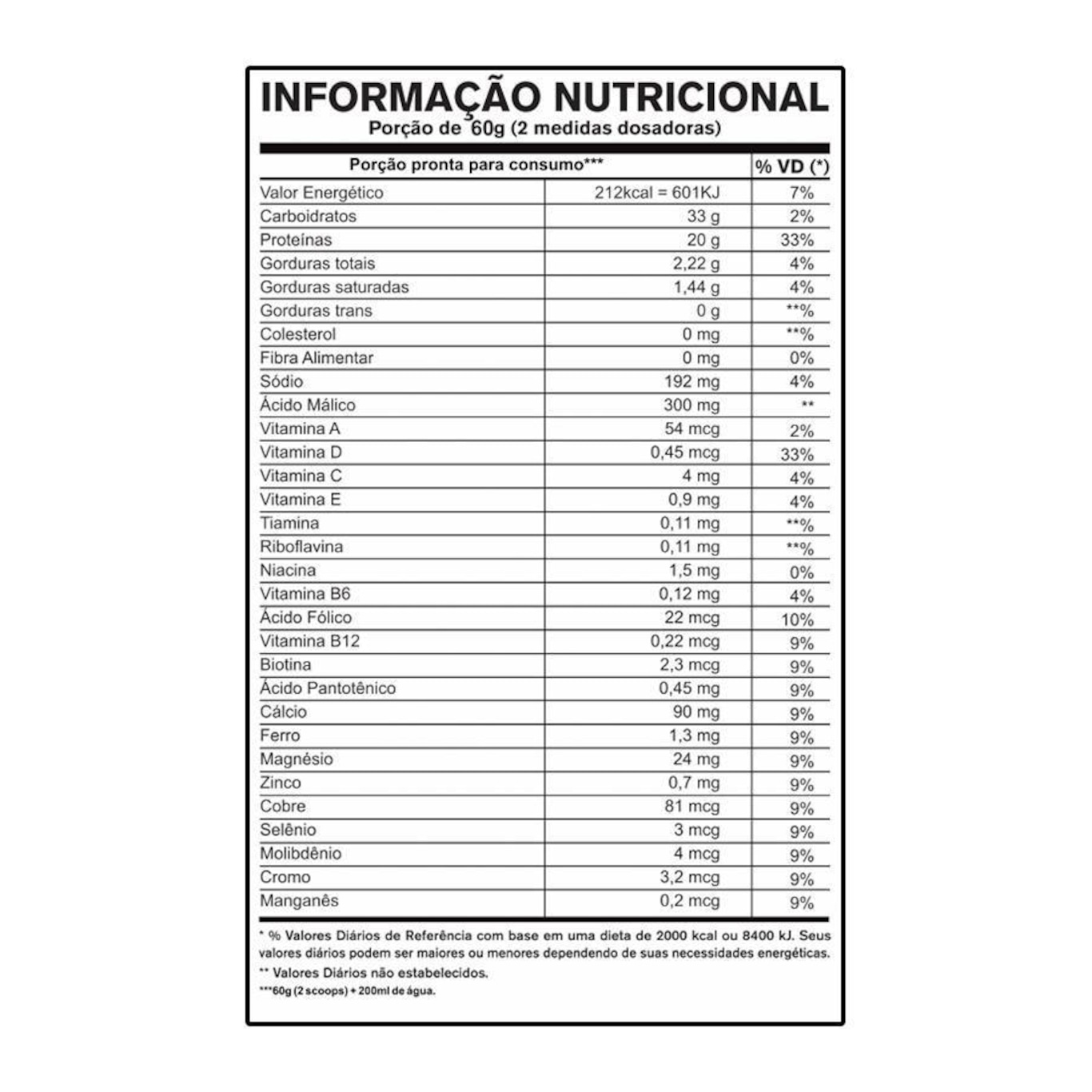 Kit Whey Protein Pretorian Ultra Wpc + Wpi - 900g - 3 Unidades | Centauro
