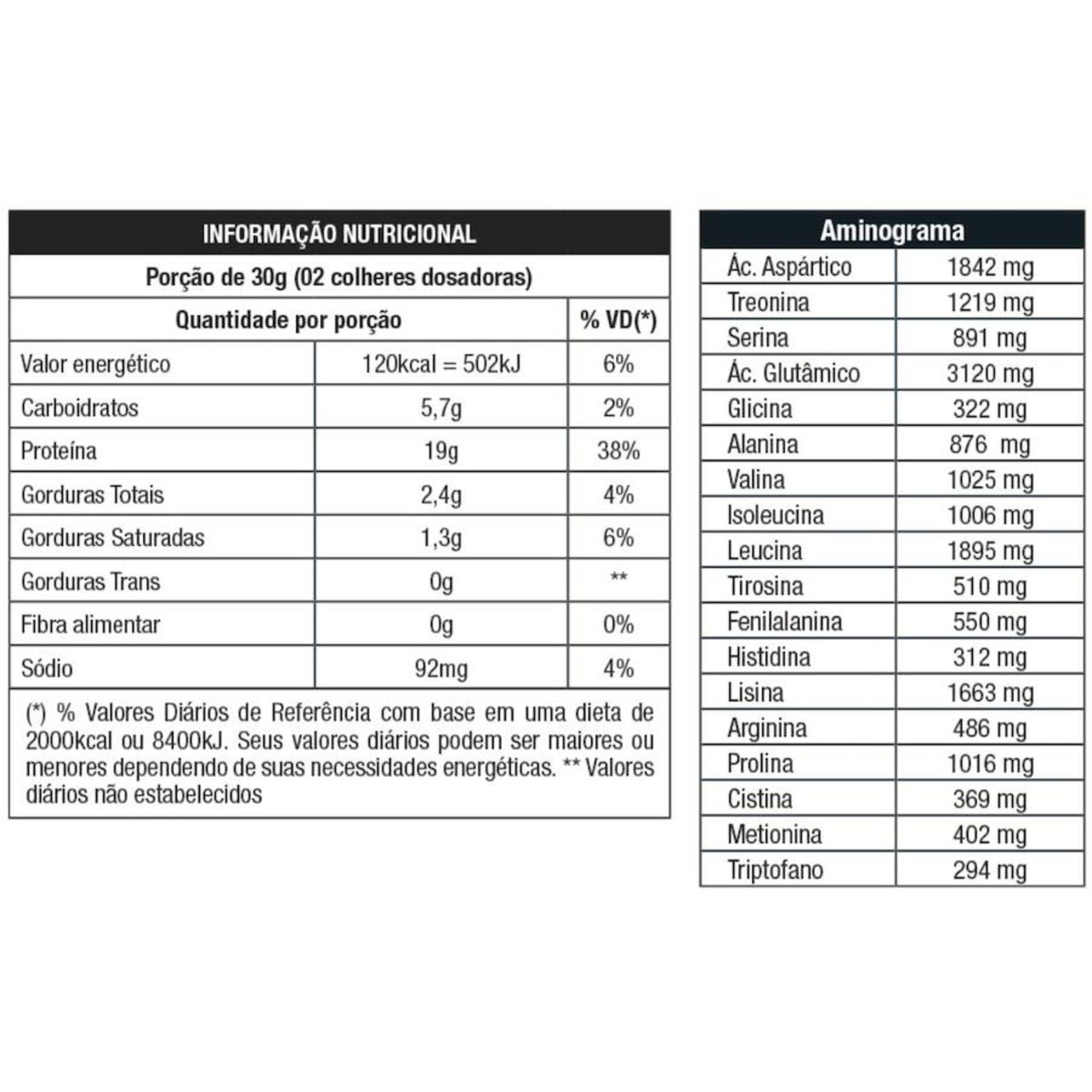 Whey Protein W100 Concentrado Nutrata - Refil 900g | Centauro