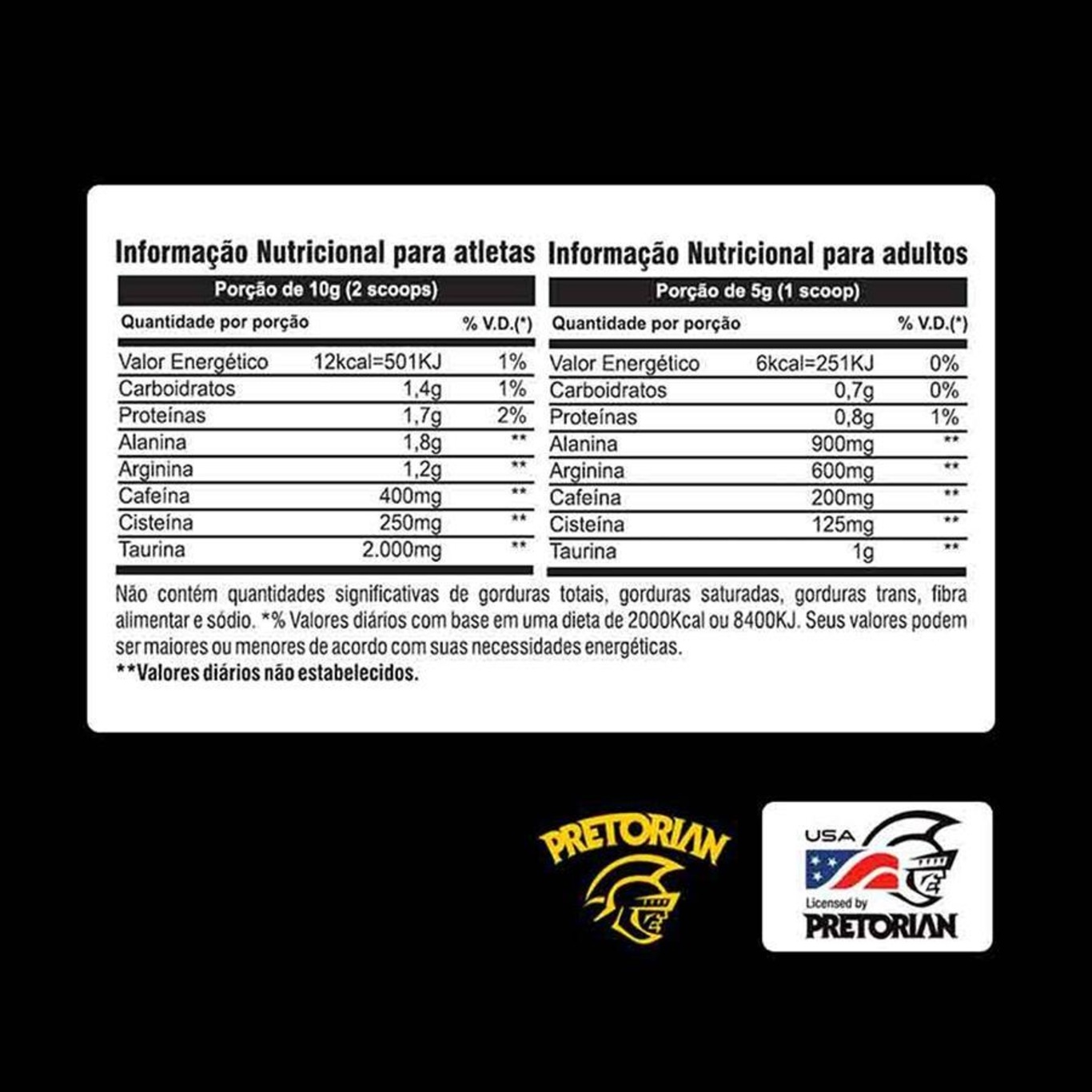 Psycho Pré-Workout Pretorian - 300g | Centauro