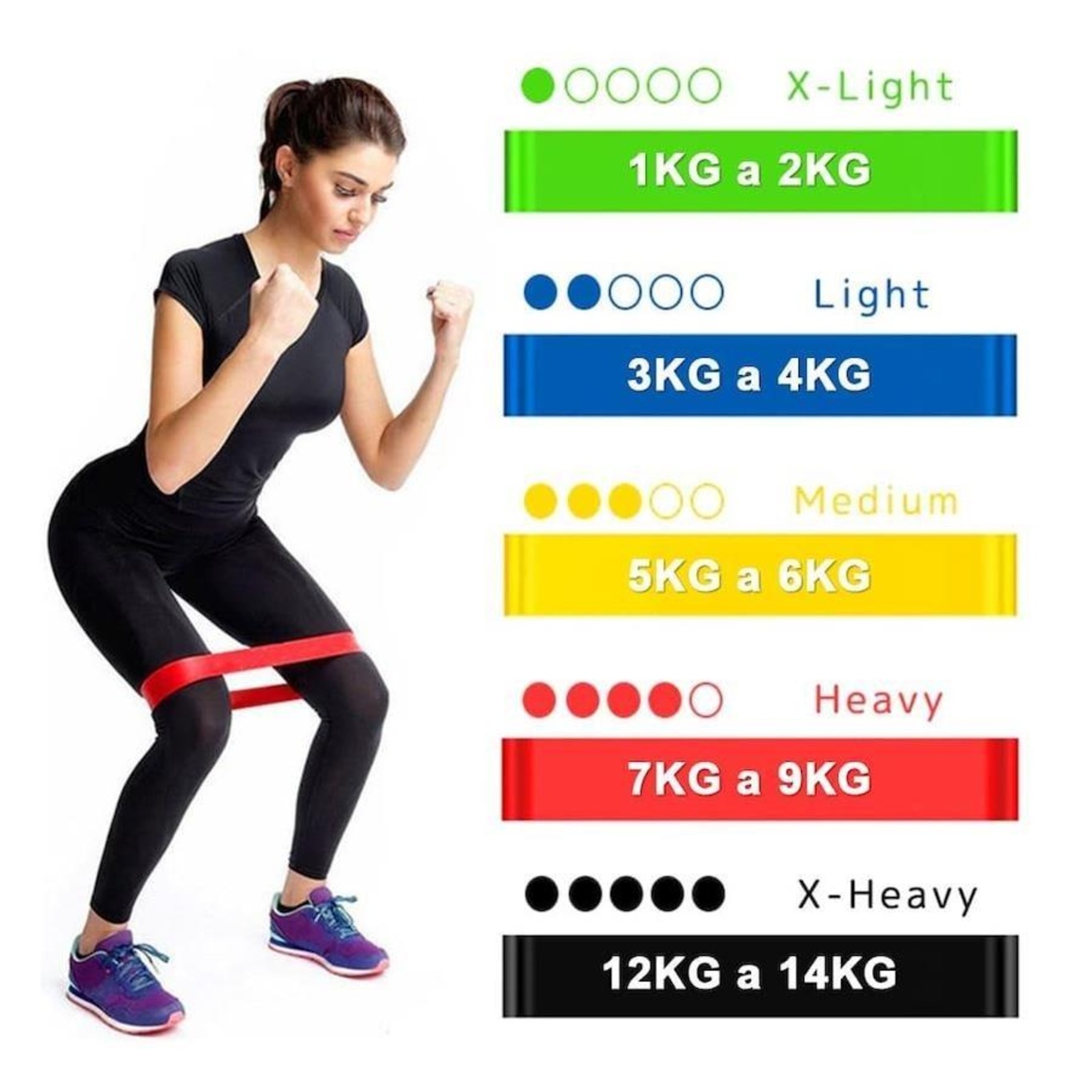 Kit Faixas Elástica Thera Band Mini Bands - 5 Tensões | Centauro