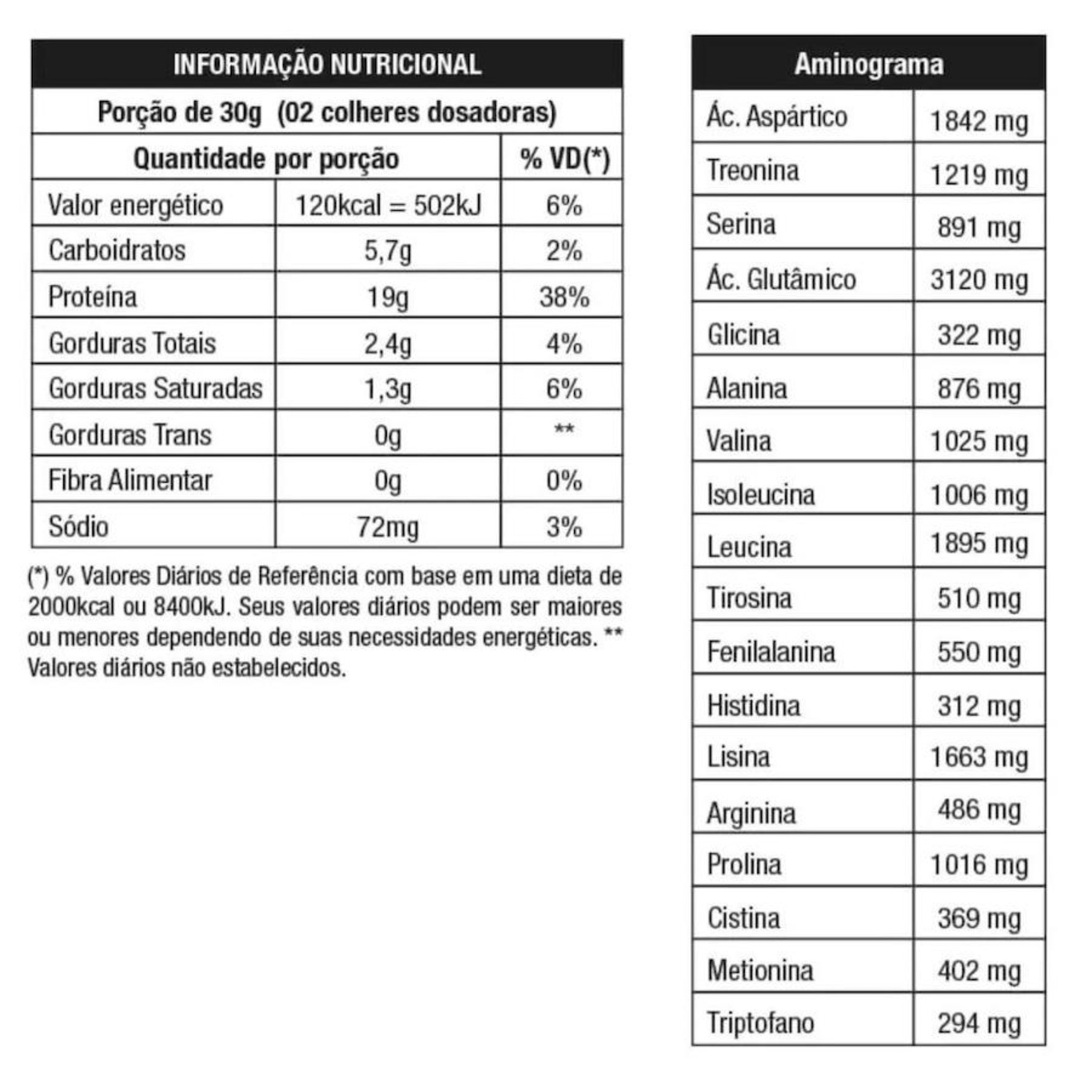 Whey Protein 100 Pure Integralmedica 907gr Refil Original Centauro
