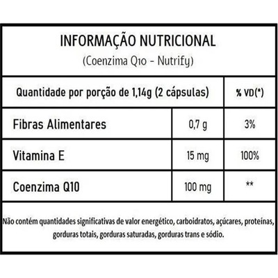 Coenzima Q10 Nutrify - 60 cápsulas - Centauro